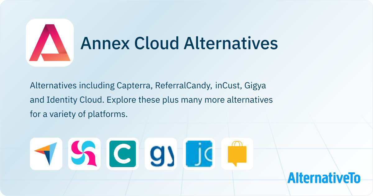 Annex Cloud Alternatives - Explore Similar Apps & Services | AlternativeTo