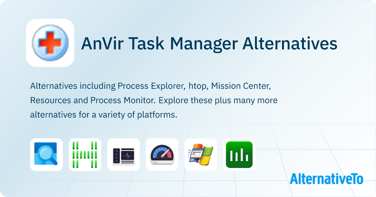 AnVir Task Manager Alternatives - Explore Similar Software | AlternativeTo