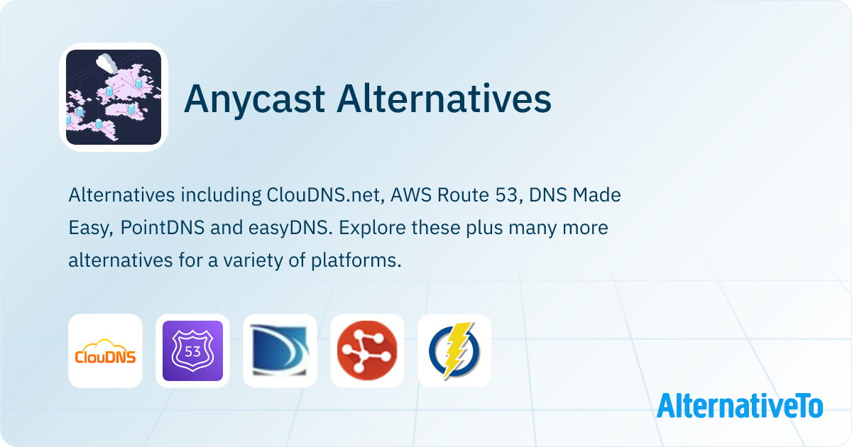 Anycast Alternatives - Explore Similar Sites & Apps | AlternativeTo