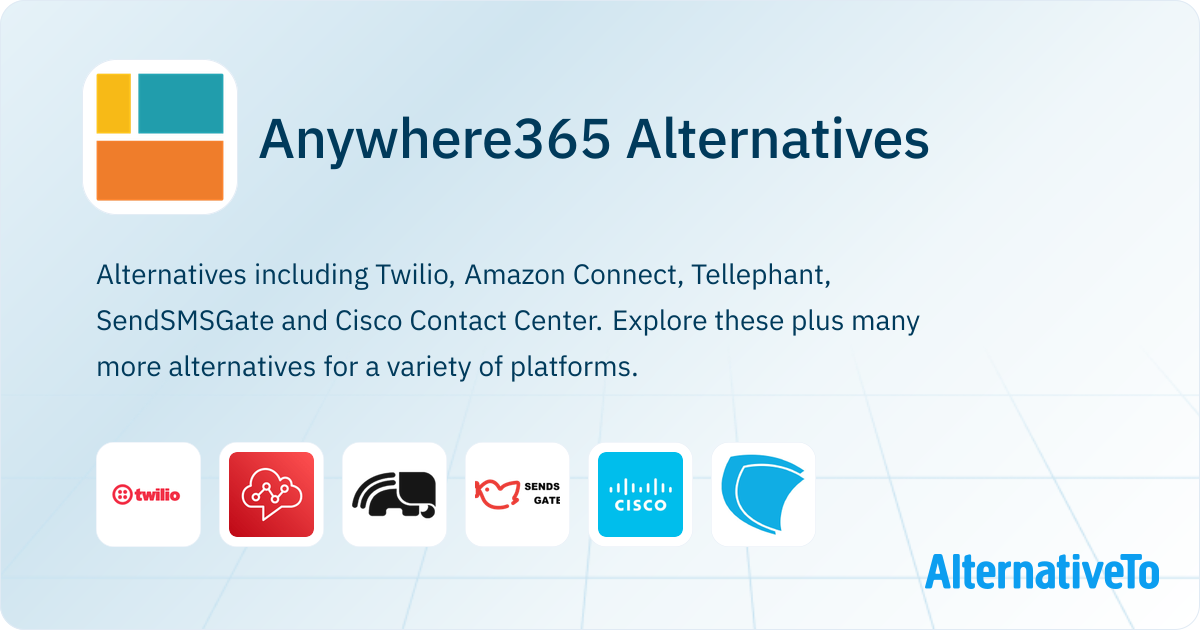 Anywhere365 Alternatives - Explore Similar Sites & Apps | AlternativeTo