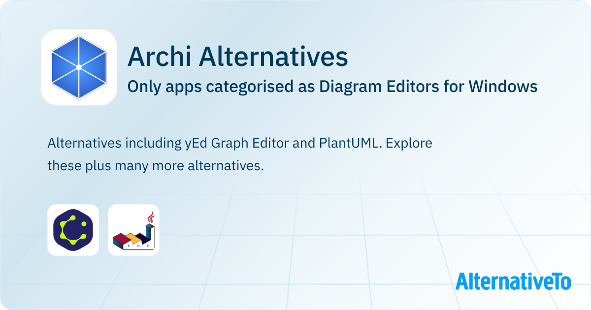 Archi Alternatives for Windows: Top 2 Diagram Editors | AlternativeTo