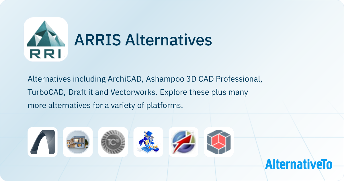 ARRIS Alternatives - Explore Similar Software | AlternativeTo