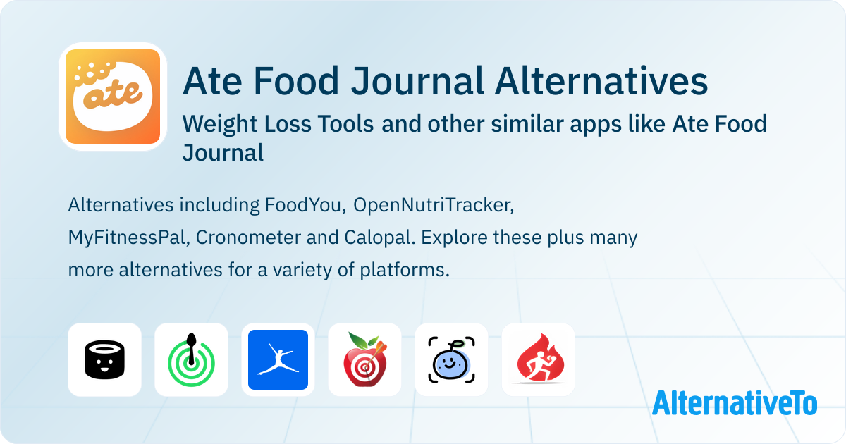 Ate Food Journal Alternatives: Top 12 Weight Loss Tools & Similar Apps ...
