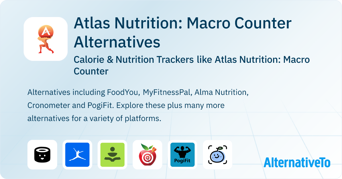Atlas Nutrition: Macro Counter Alternatives: Top 12 Calorie Trackers ...