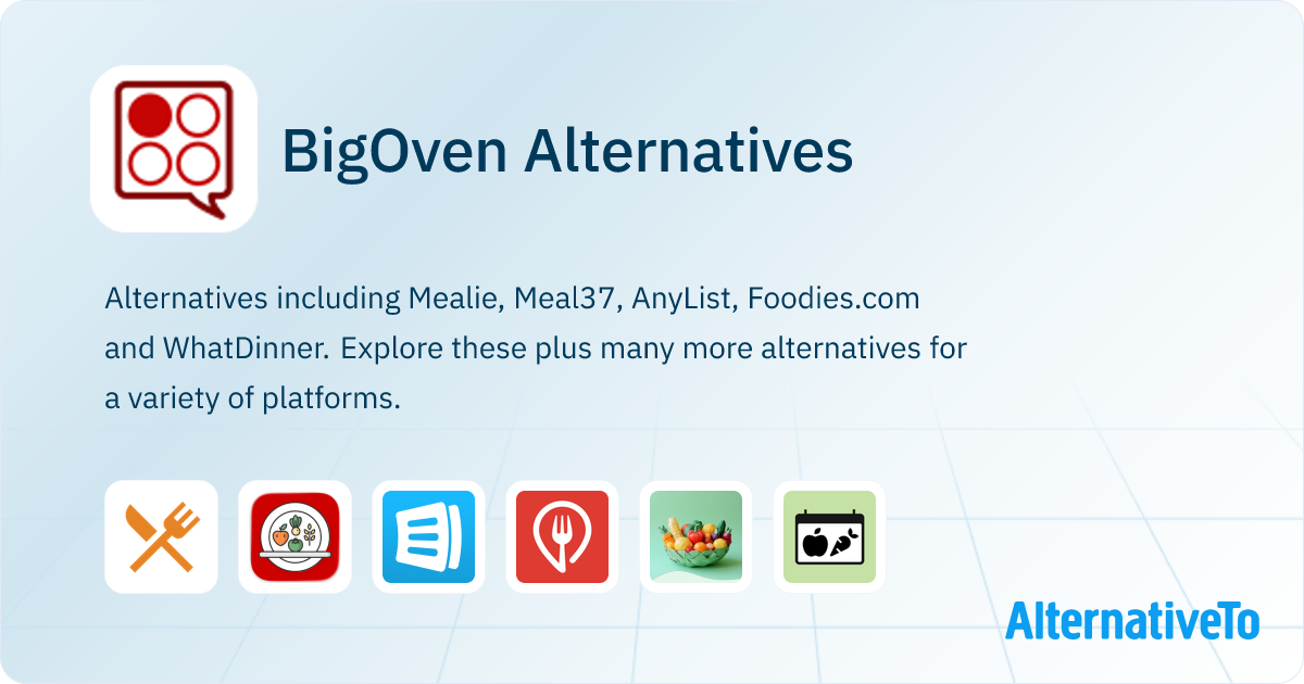 BigOven Alternatives - Explore Similar Apps & Services | AlternativeTo