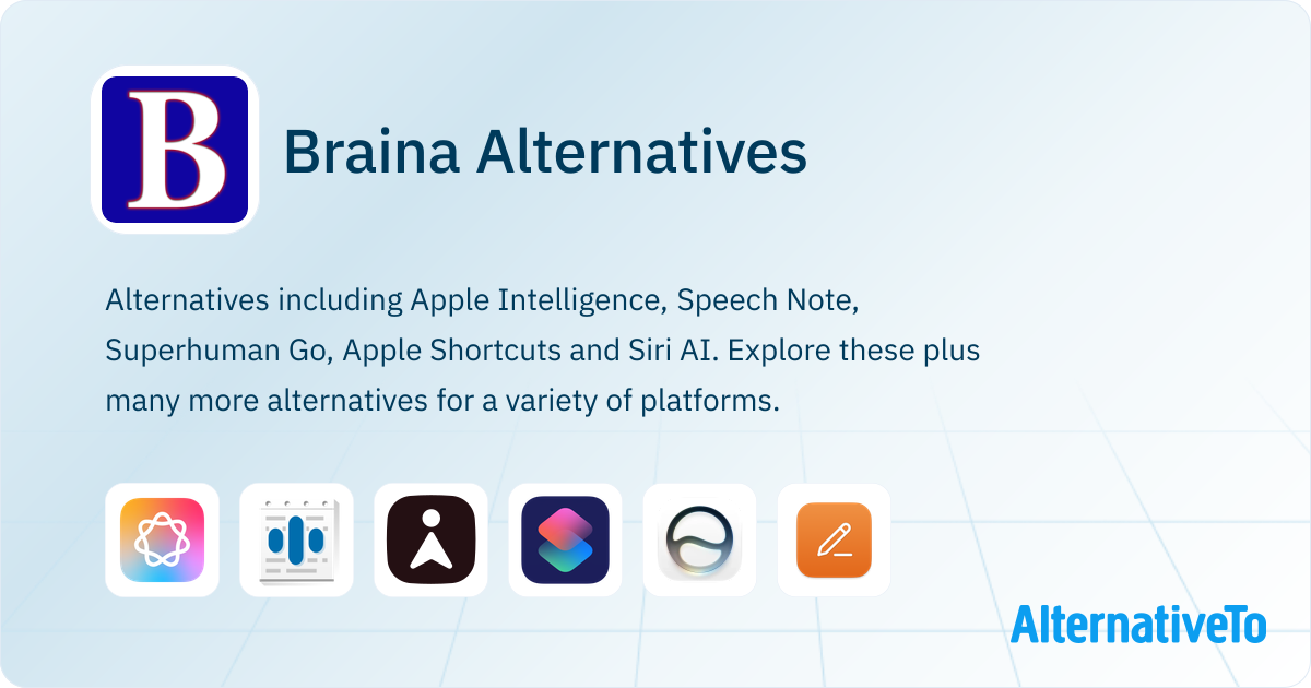 Braina Alternatives - Explore Similar Apps | AlternativeTo
