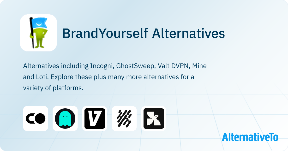 BrandYourself Alternatives - Explore Similar Sites & Apps | AlternativeTo