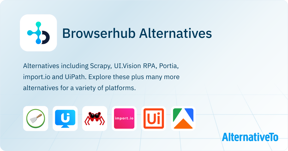 Browserhub Alternatives - Explore Similar Apps | AlternativeTo
