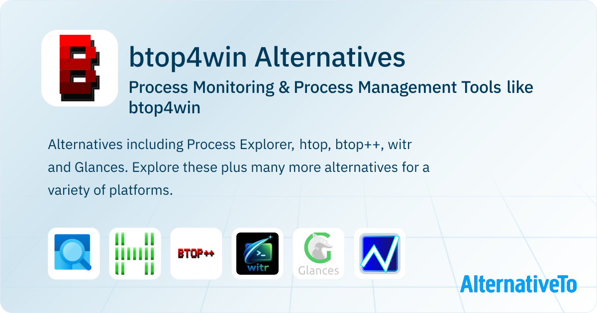 btop4win Alternatives: Top 20 Process Monitoring Tools | AlternativeTo
