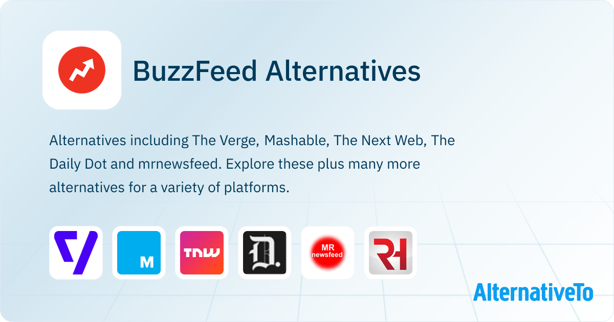 BuzzFeed Alternatives - Explore Similar Apps & Services | AlternativeTo