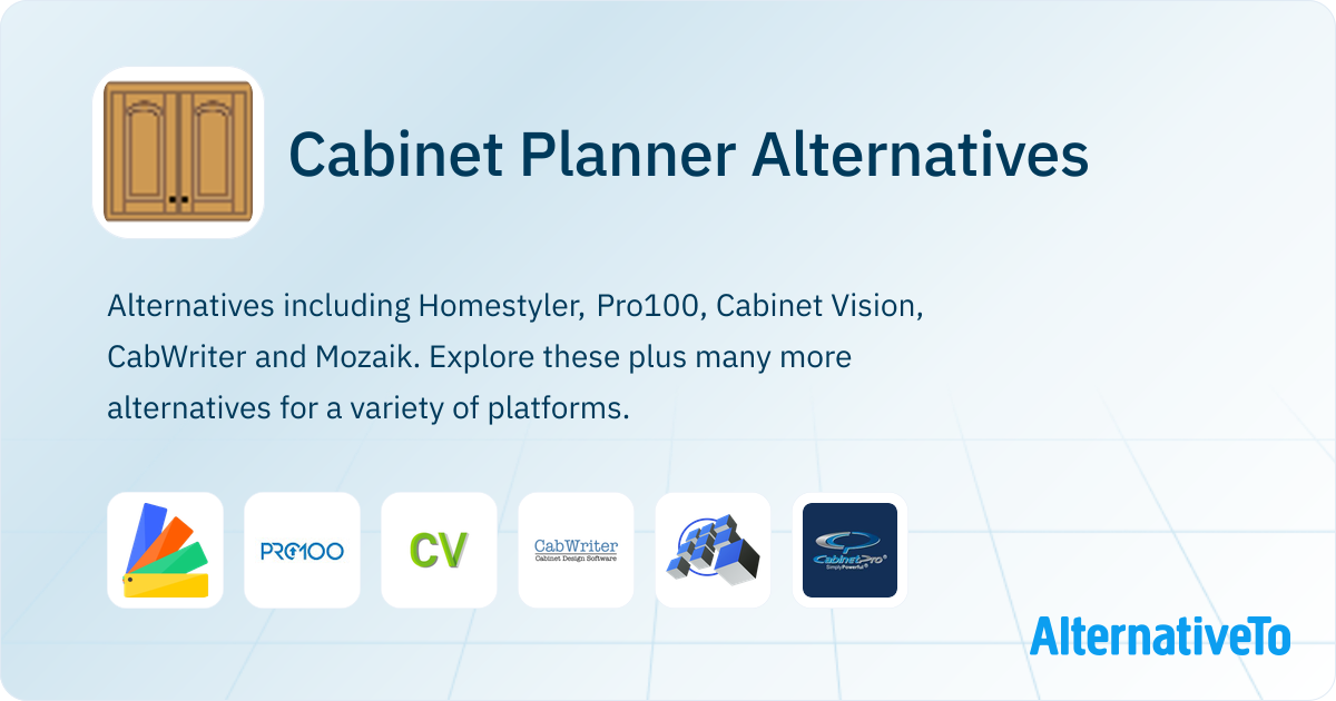 Cabinet Planner Alternatives - Explore Similar Software | AlternativeTo