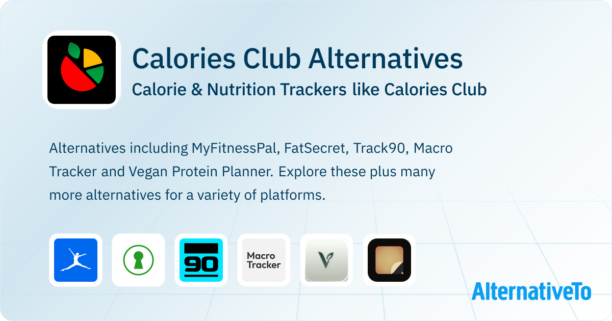 Calories Club Alternatives: Top 10 Calorie Trackers | AlternativeTo