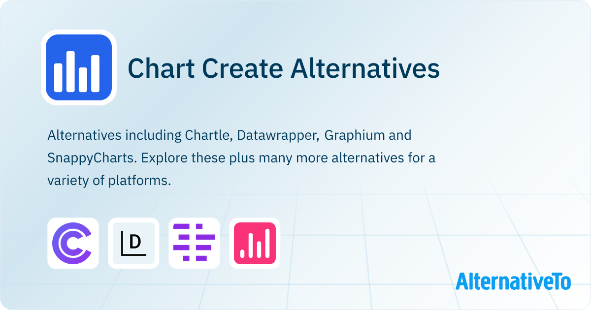 Chart Create Alternatives - Explore Similar Sites & Apps | AlternativeTo