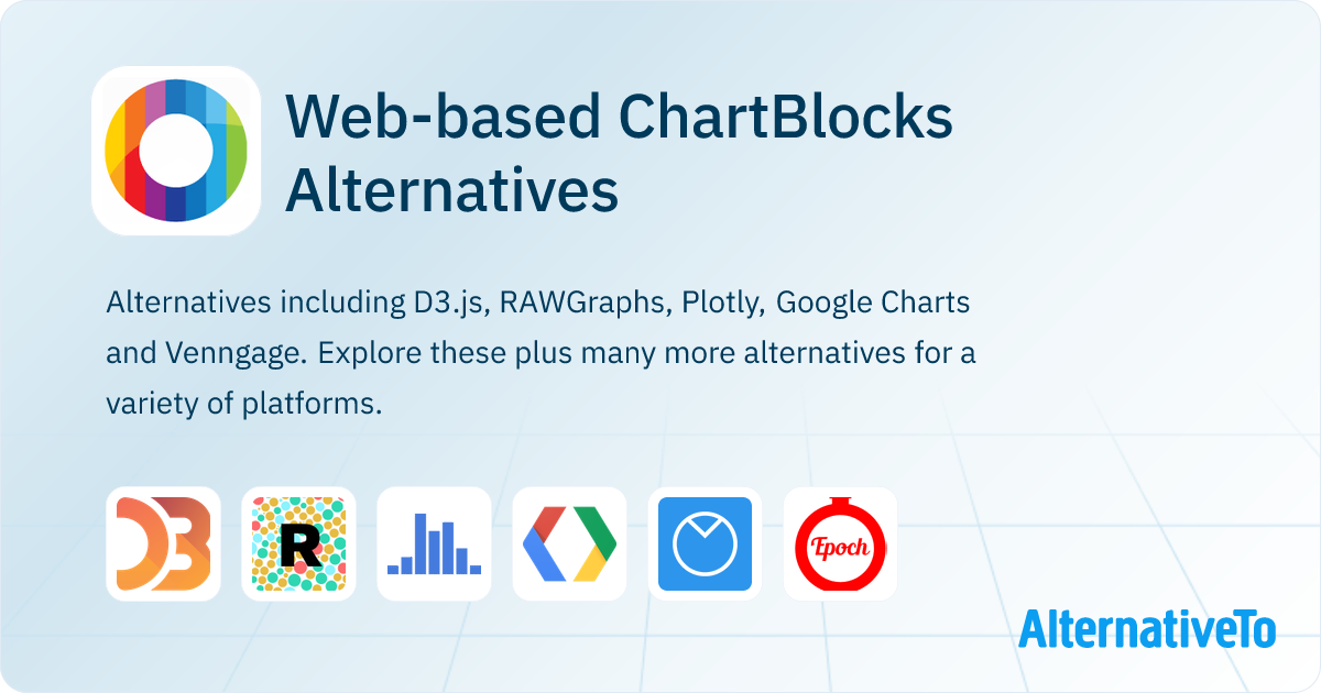 ChartBlocks Alternatives: Web-based Charting Library Tools & Similar ...