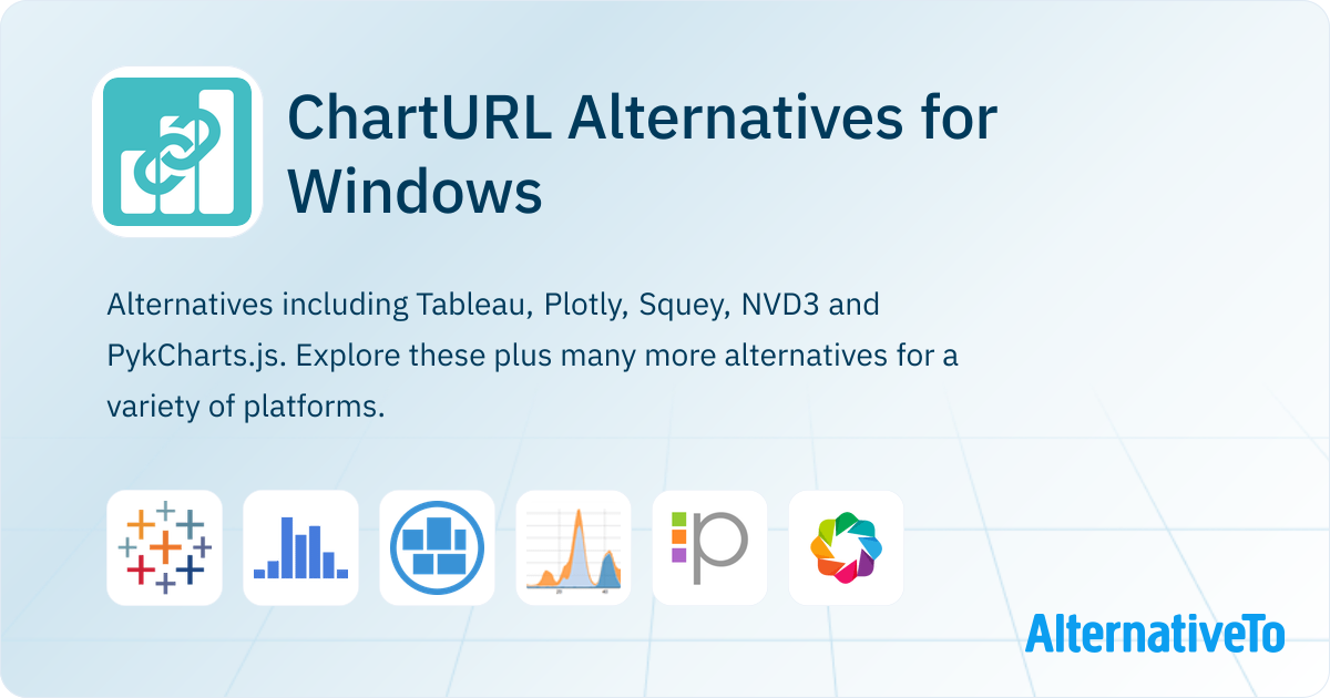 ChartURL Alternatives for Windows | AlternativeTo