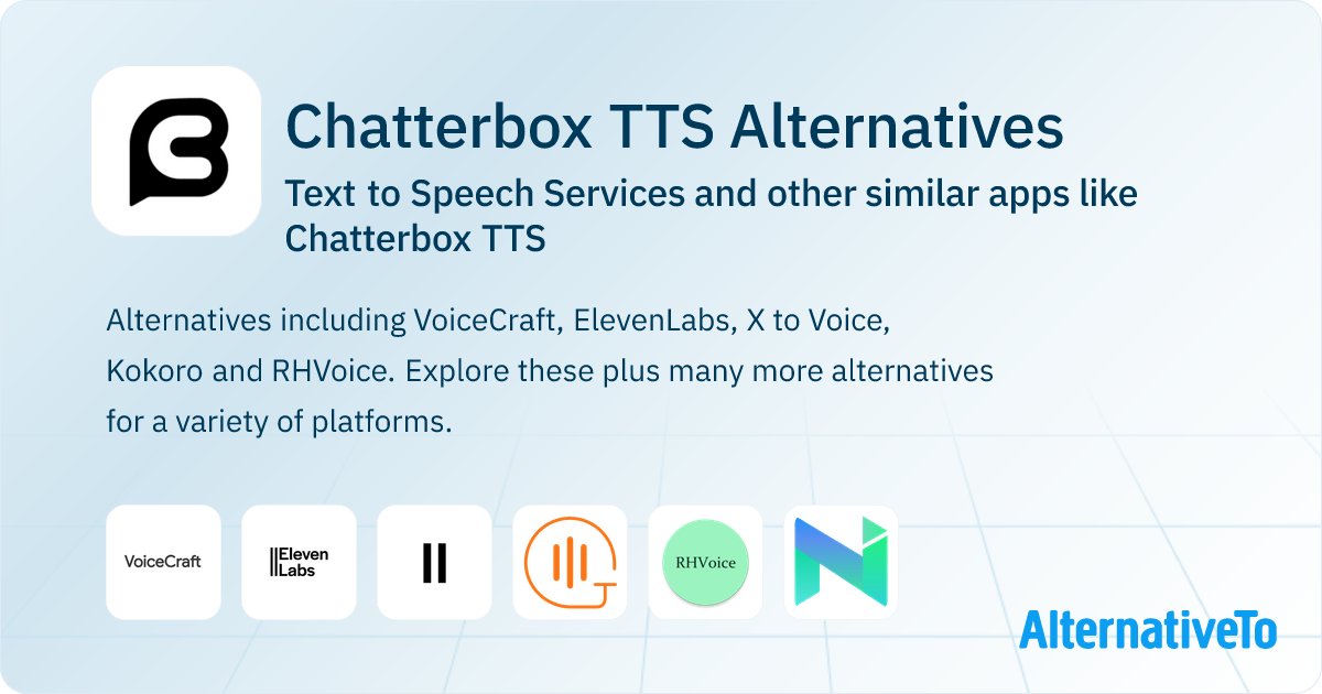 Chatterbox TTS Alternatives: Top 12 Text to Speech Services & Similar Apps | AlternativeTo