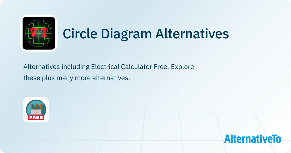 Circle Diagram Alternatives - Explore Similar Apps | AlternativeTo