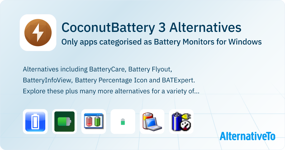 CoconutBattery 3 Alternatives for Windows: Top 6 Battery Monitors ...