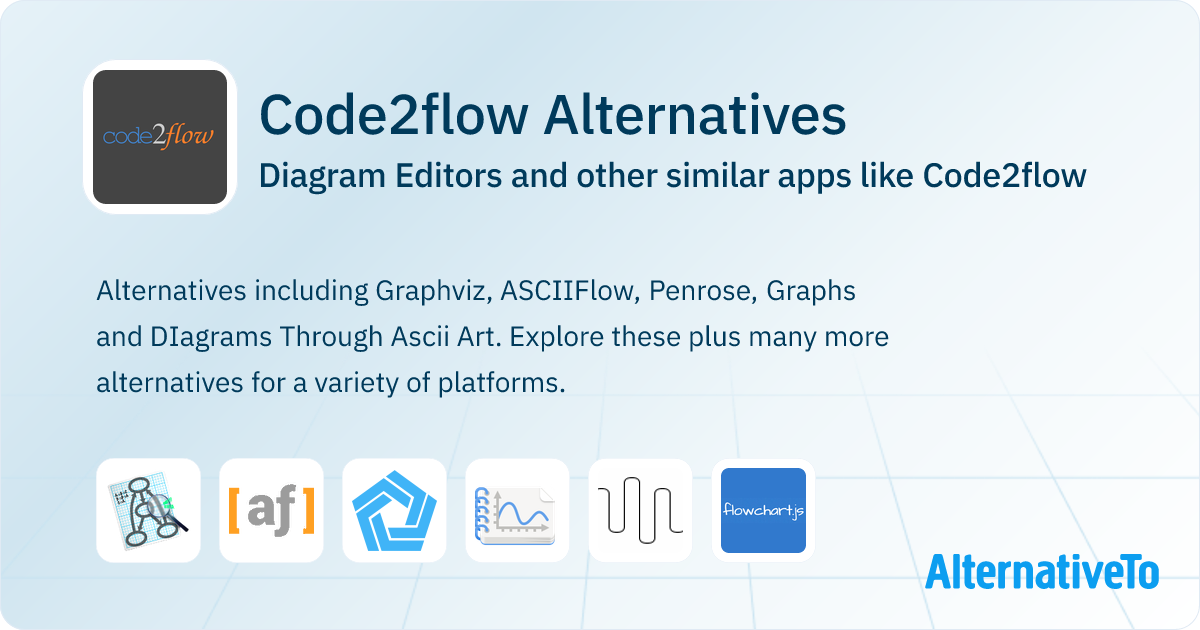 Code2flow Alternatives: Top 11 Diagram Editors & Similar Websites ...