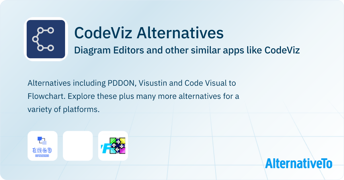 CodeViz Alternatives: Top 3 Diagram Editors & Similar Apps | AlternativeTo