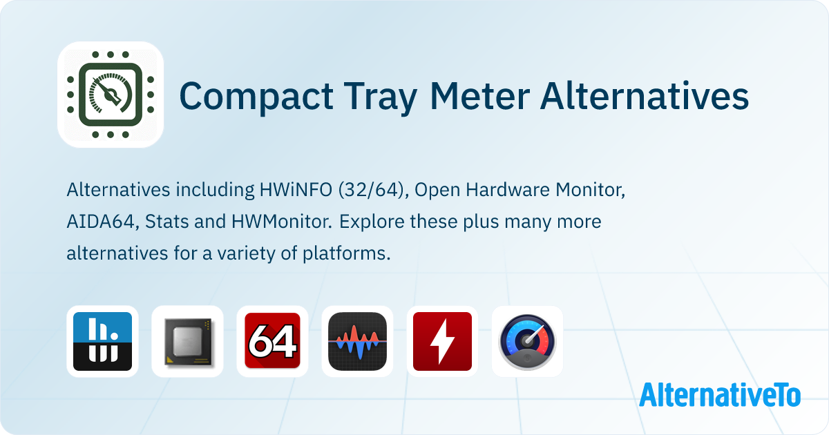 Compact Tray Meter Alternatives - Explore Similar Software | AlternativeTo