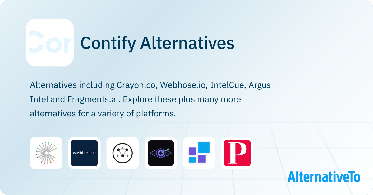 Contify Alternatives - Explore Similar Sites & Apps | AlternativeTo