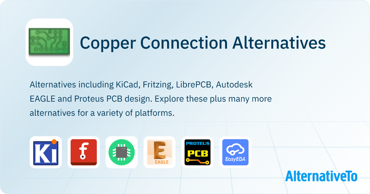 Copper Connection Alternatives - Explore Similar Software | AlternativeTo