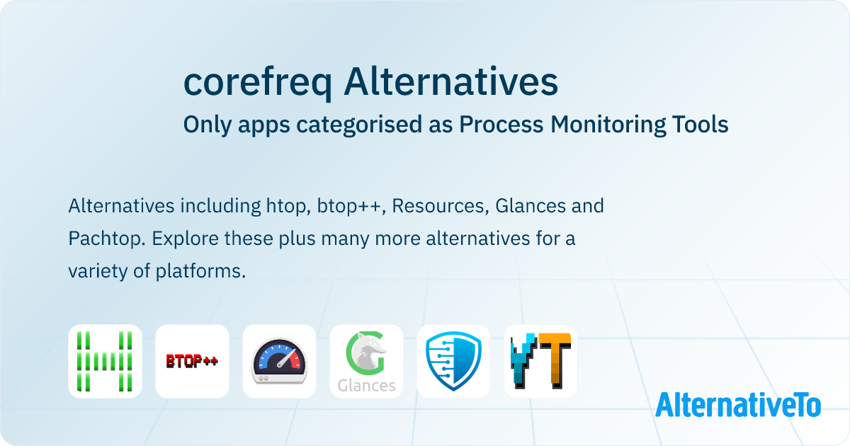 corefreq Alternatives: Top 9 Process Monitoring Tools | AlternativeTo