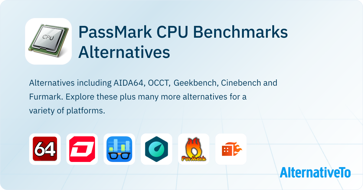 PassMark CPU Benchmarks Alternatives - Explore Similar Sites & Apps ...