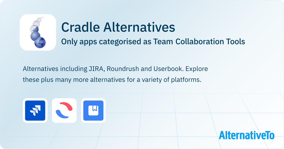 Cradle Alternatives: Top 3 Team Collaboration Tools | AlternativeTo