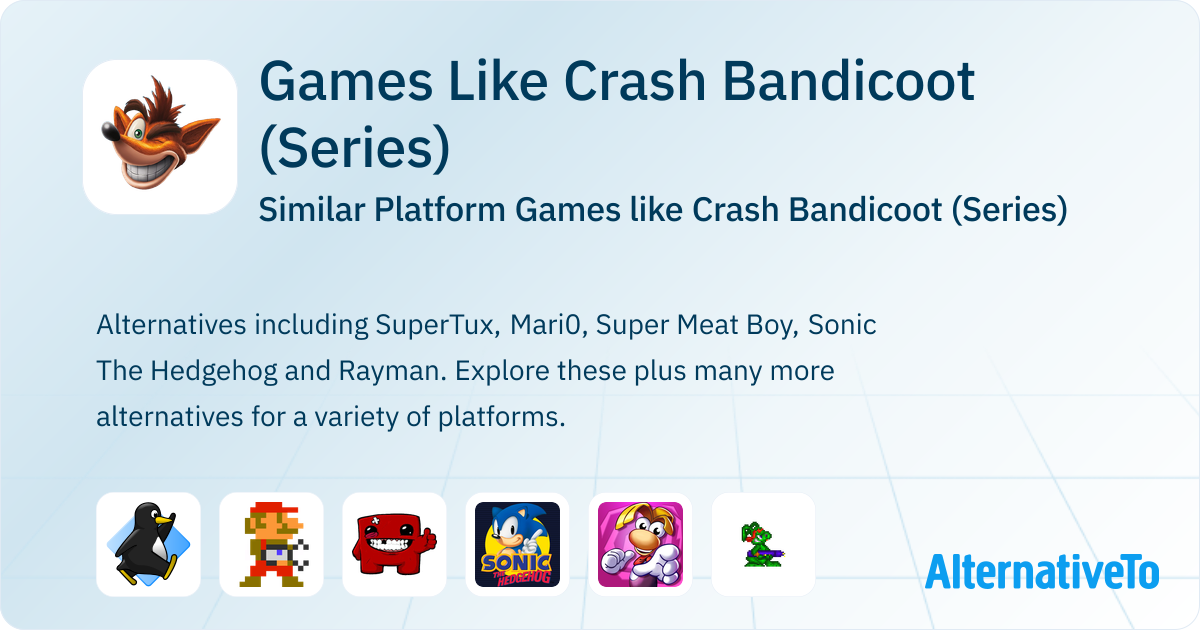 Games Like Crash Bandicoot (Series): Similar Platform Games 2025 ...
