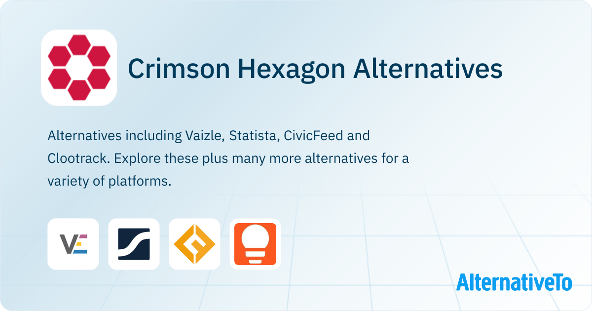 Crimson Hexagon Alternatives - Explore Similar Apps & Services ...