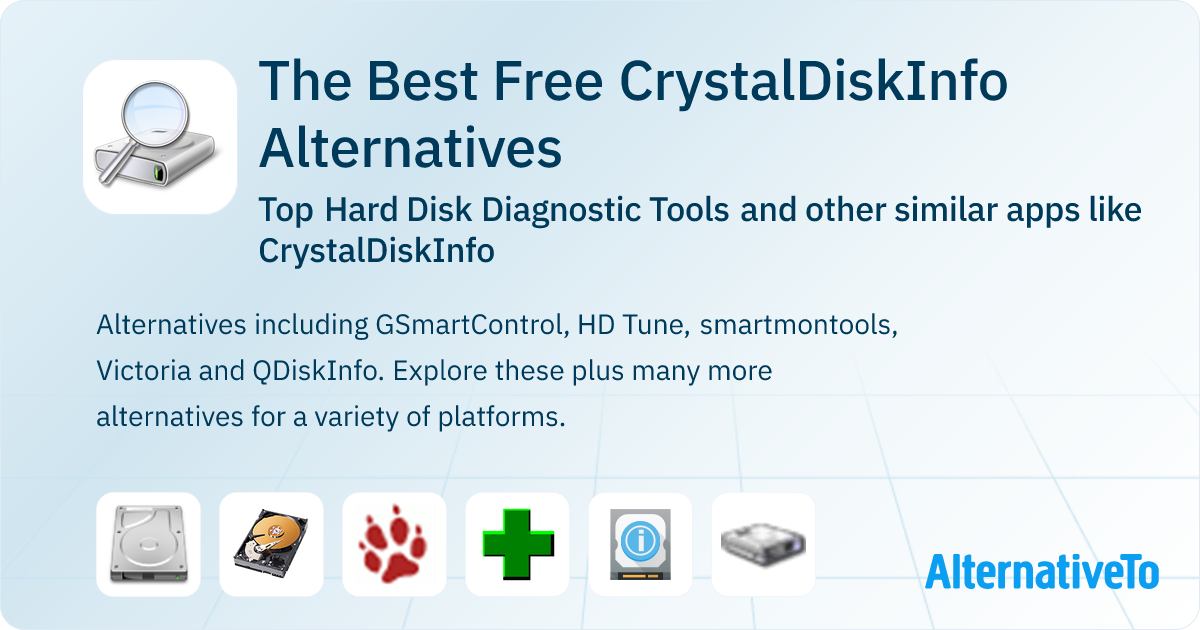 Free CrystalDiskInfo Alternatives: Top 12 Hard Disk Diagnostic Tools ...