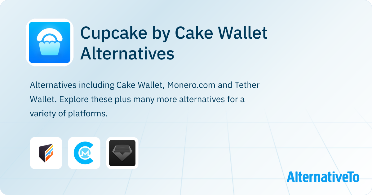 Cupcake by Cake Wallet Alternatives - Explore Similar Apps | AlternativeTo