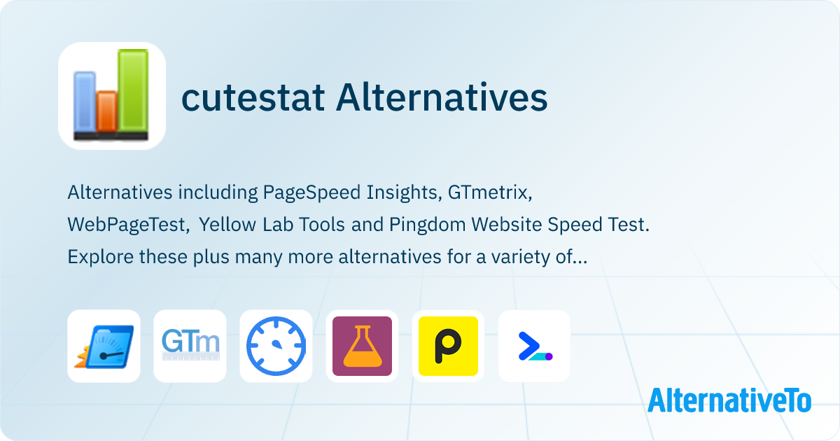 cutestat Alternatives - Explore Similar Sites & Apps | AlternativeTo