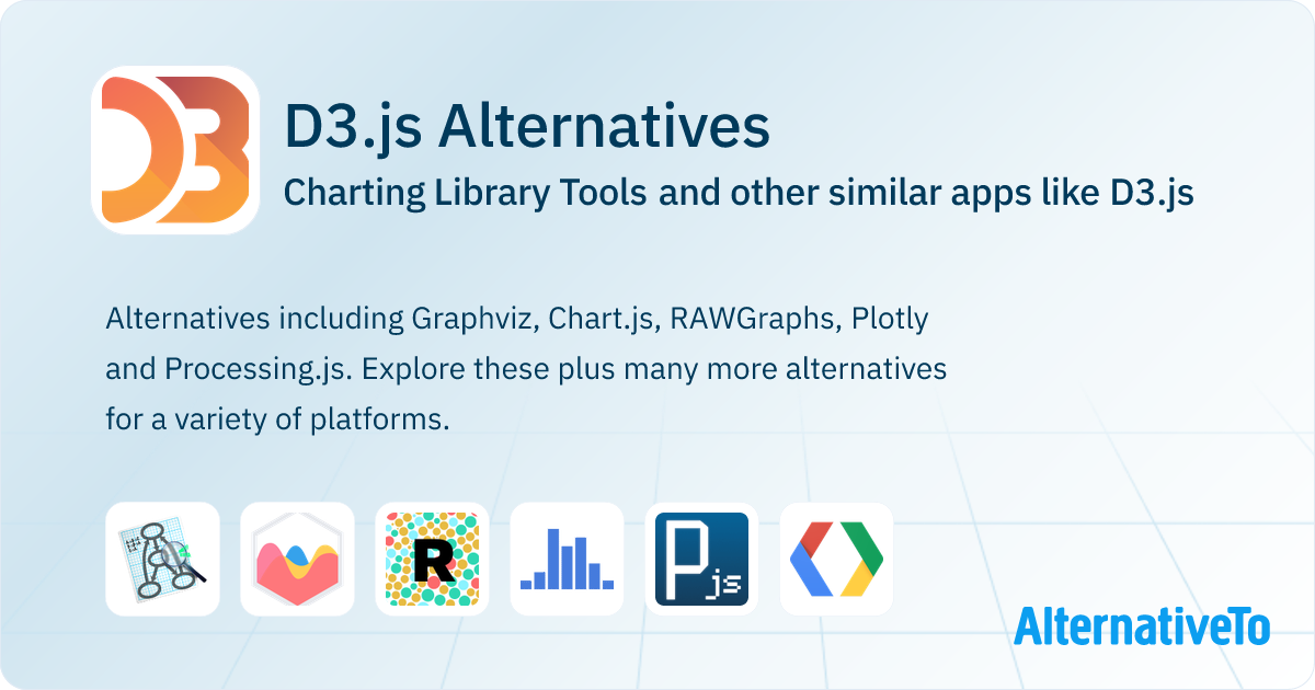D3.js Alternatives: Top 12 Charting Library Tools & Similar Apps ...