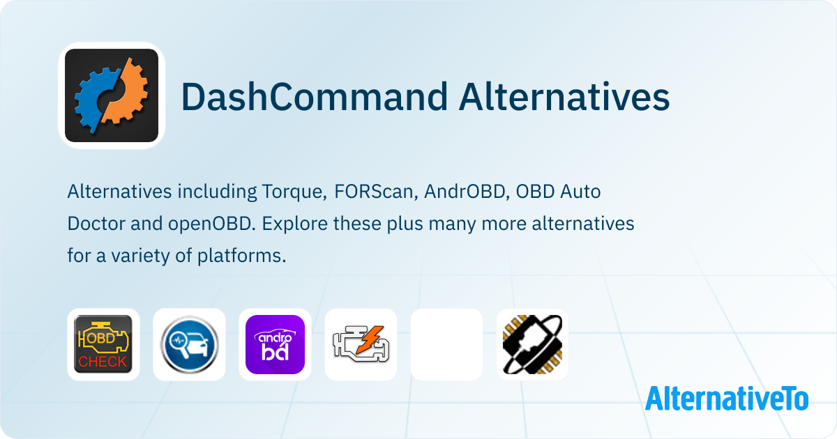 DashCommand Alternatives - Explore Similar Apps | AlternativeTo