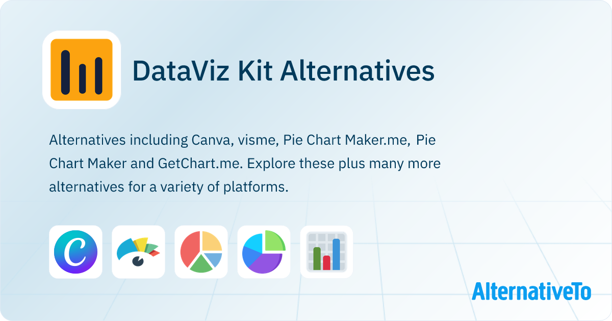DataViz Kit Alternatives - Explore Similar Sites & Apps | AlternativeTo