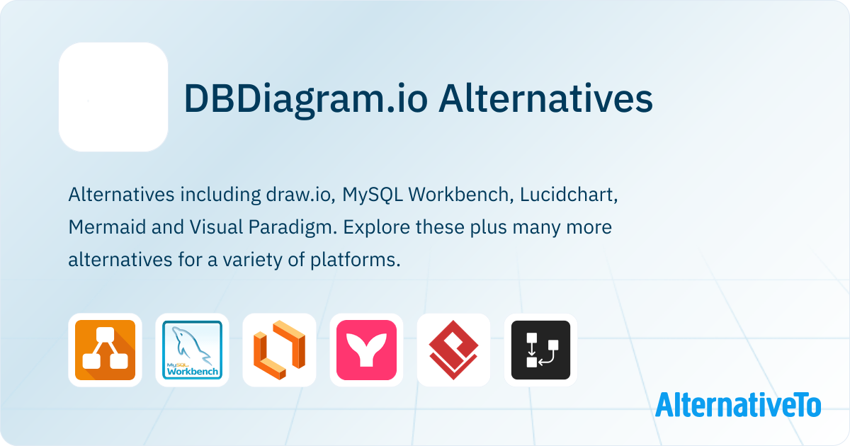 DBDiagram.io Alternatives - Explore Similar Sites & Apps | AlternativeTo