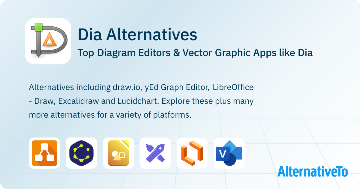 Great Dia Alternatives: Top Diagram Editors & Vector Graphic Apps in ...