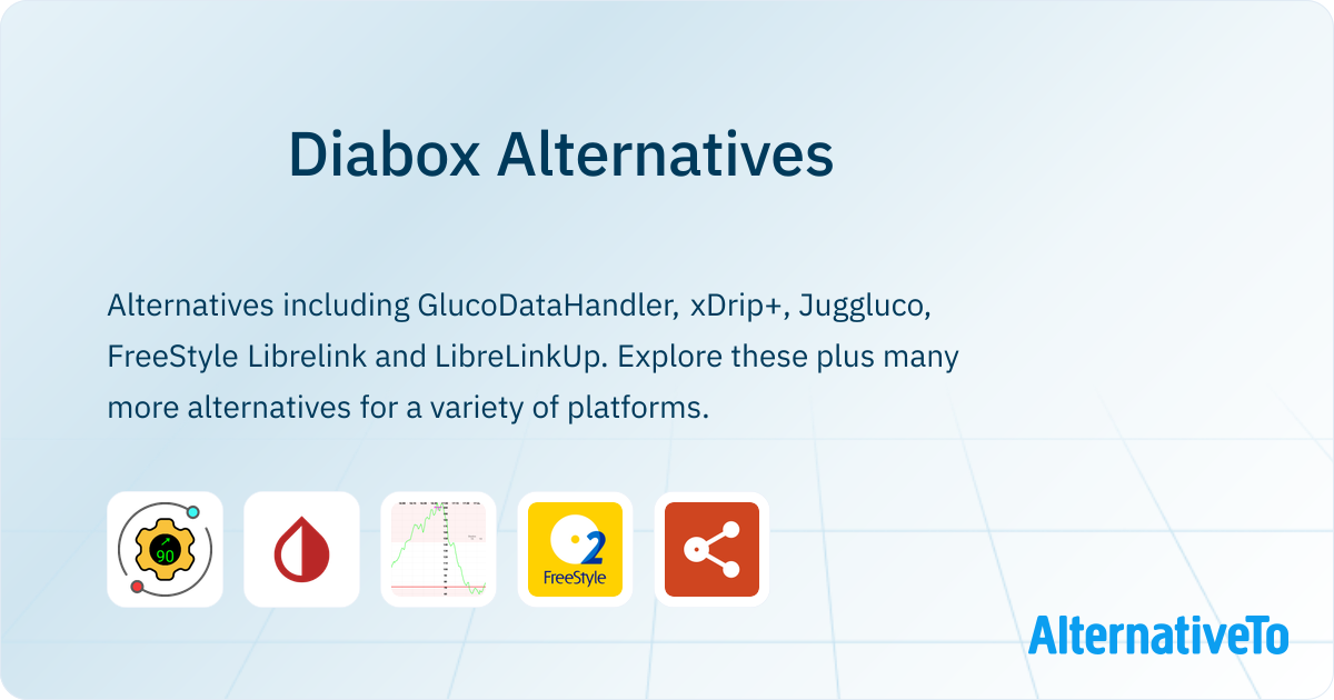 Diabox Alternatives and Similar Apps | AlternativeTo