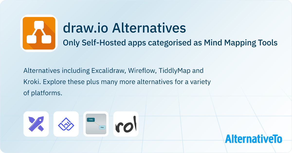draw.io Alternatives: Top 4 Self-Hosted Mind Mapping Tools | AlternativeTo