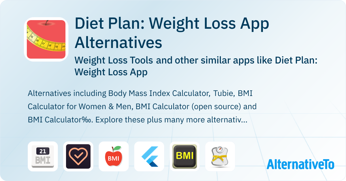 Diet Plan: Weight Loss App Alternatives: Top 15 Weight Loss Tools ...
