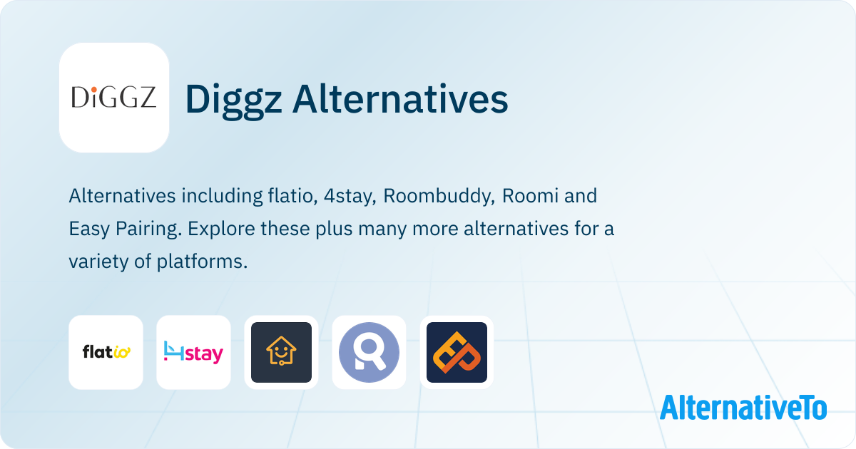 Diggz Alternatives - Explore Similar Sites & Apps | AlternativeTo
