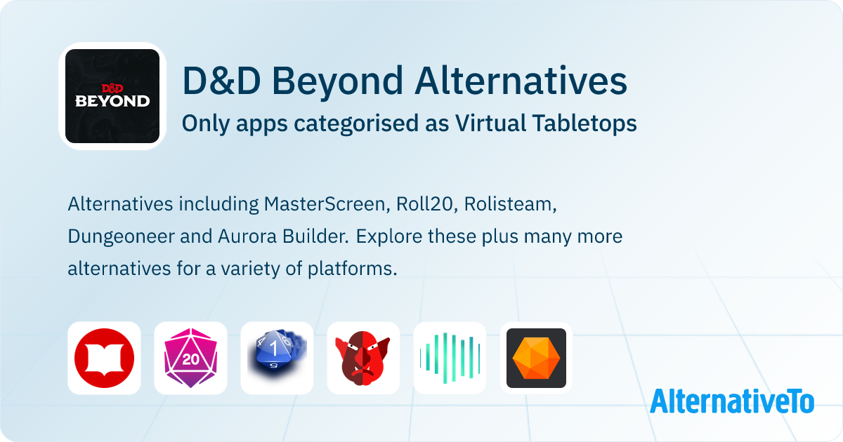 D&D Beyond Alternatives: Top 24 Virtual Tabletops | AlternativeTo