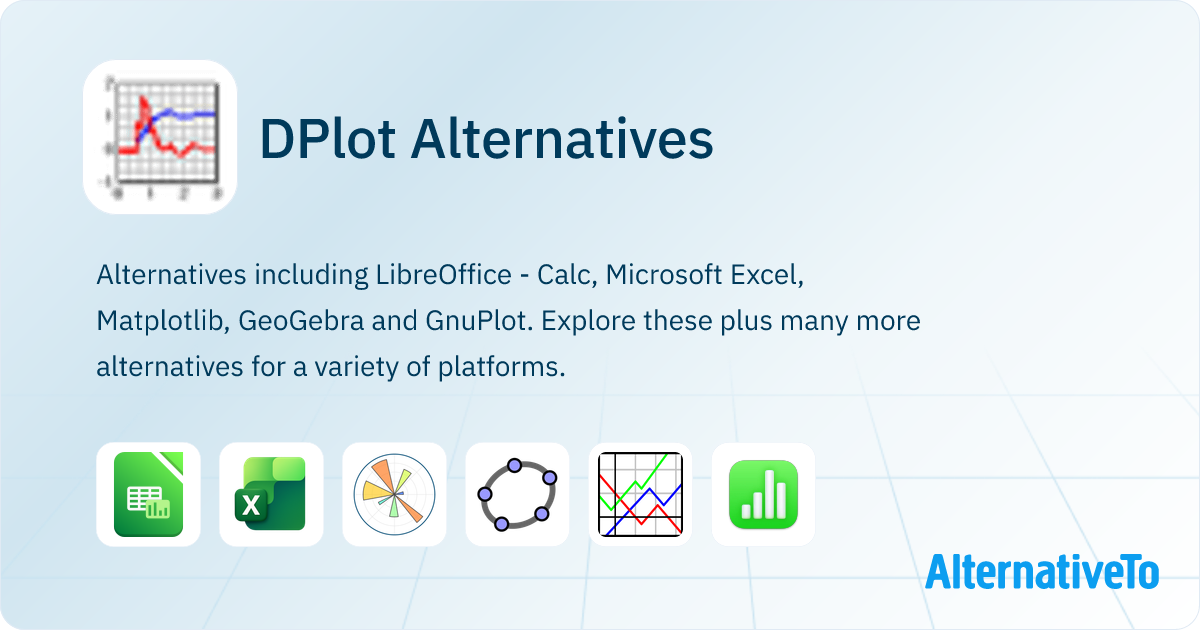 DPlot Alternatives - Explore Similar Software | AlternativeTo