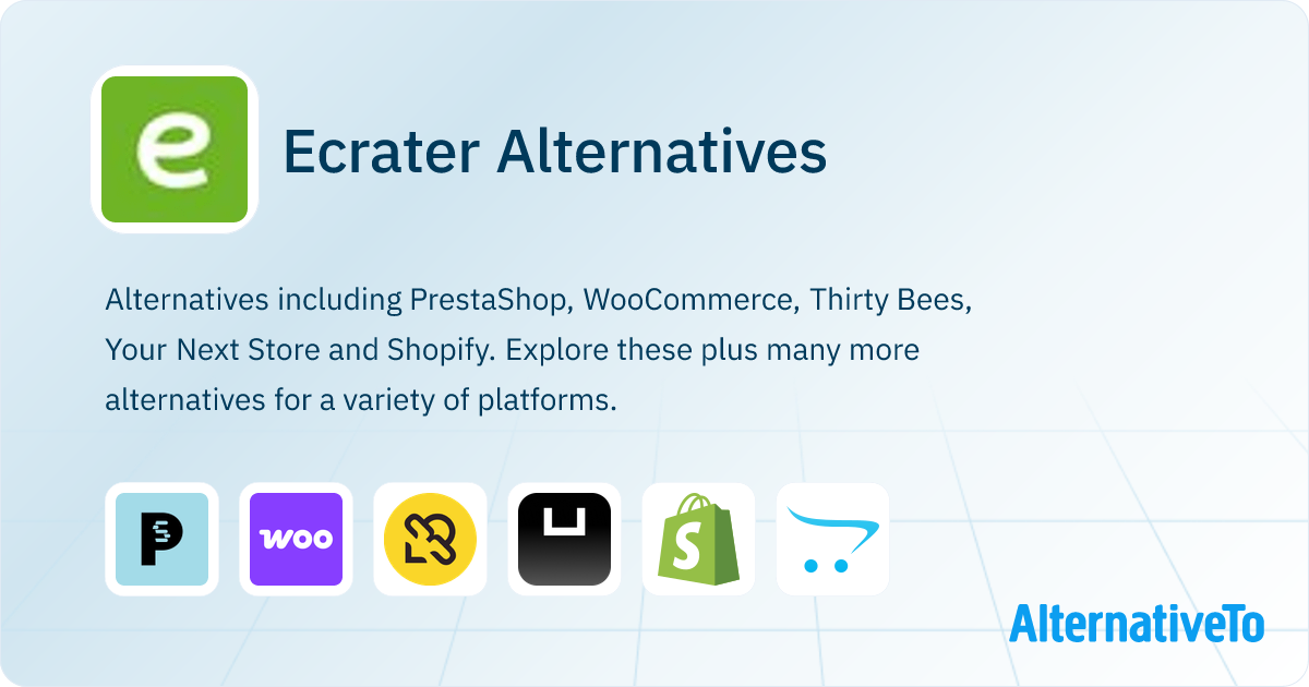 Ecrater Alternatives - Explore Similar Sites & Apps | AlternativeTo