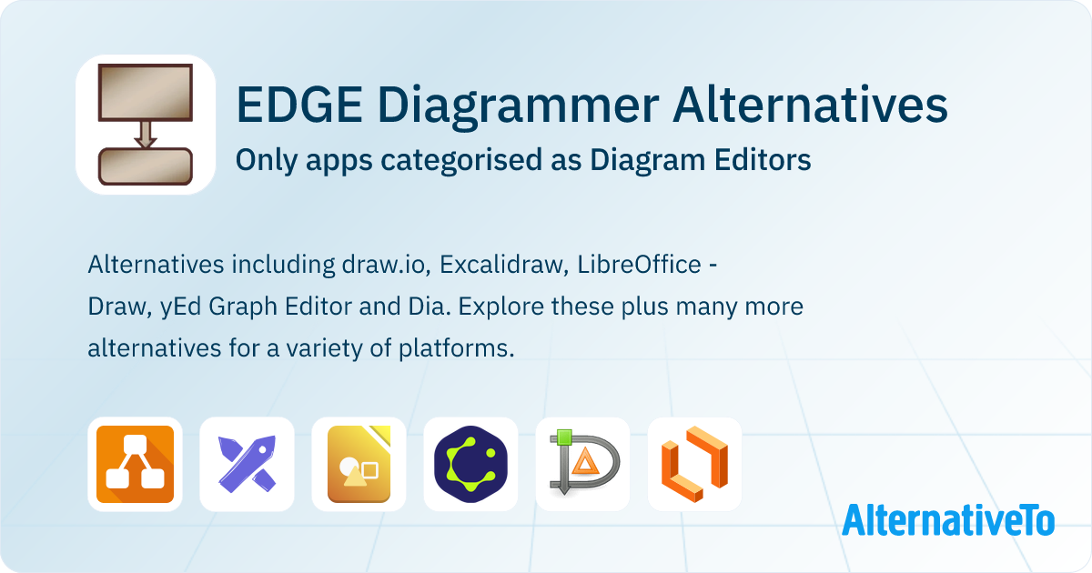 EDGE Diagrammer Alternatives: Diagram Editors - Page 2 | AlternativeTo
