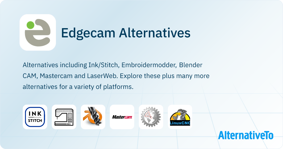 Edgecam Alternatives - Explore Similar Software | AlternativeTo