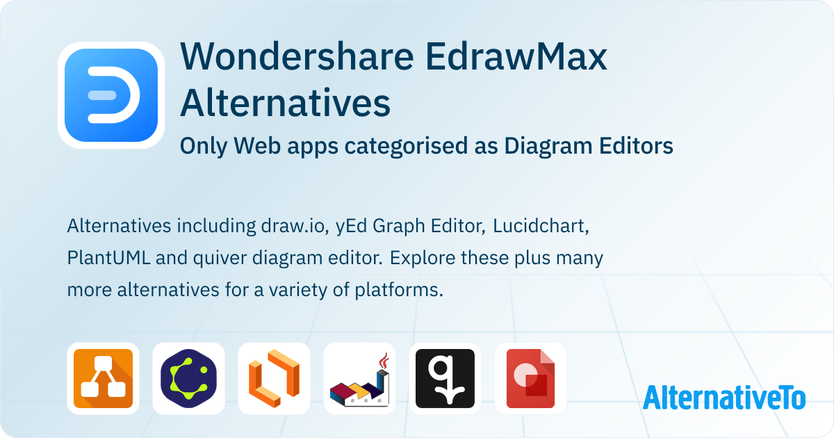 Wondershare EdrawMax Alternatives: Top 17 Web-based Diagram Editors ...